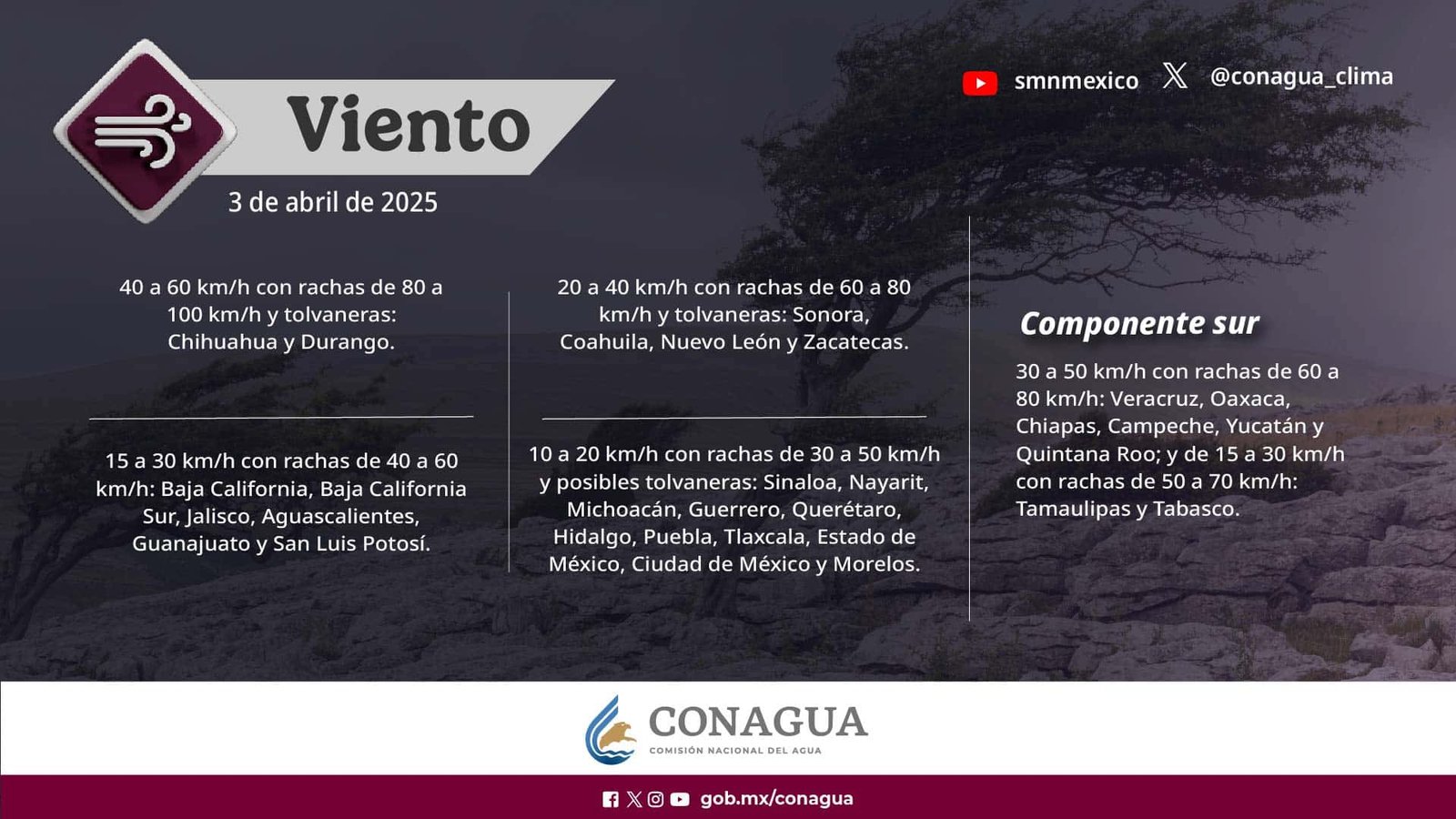 Se estaciona frente No.37 con fuertes vientos y continúa la Onda de ...